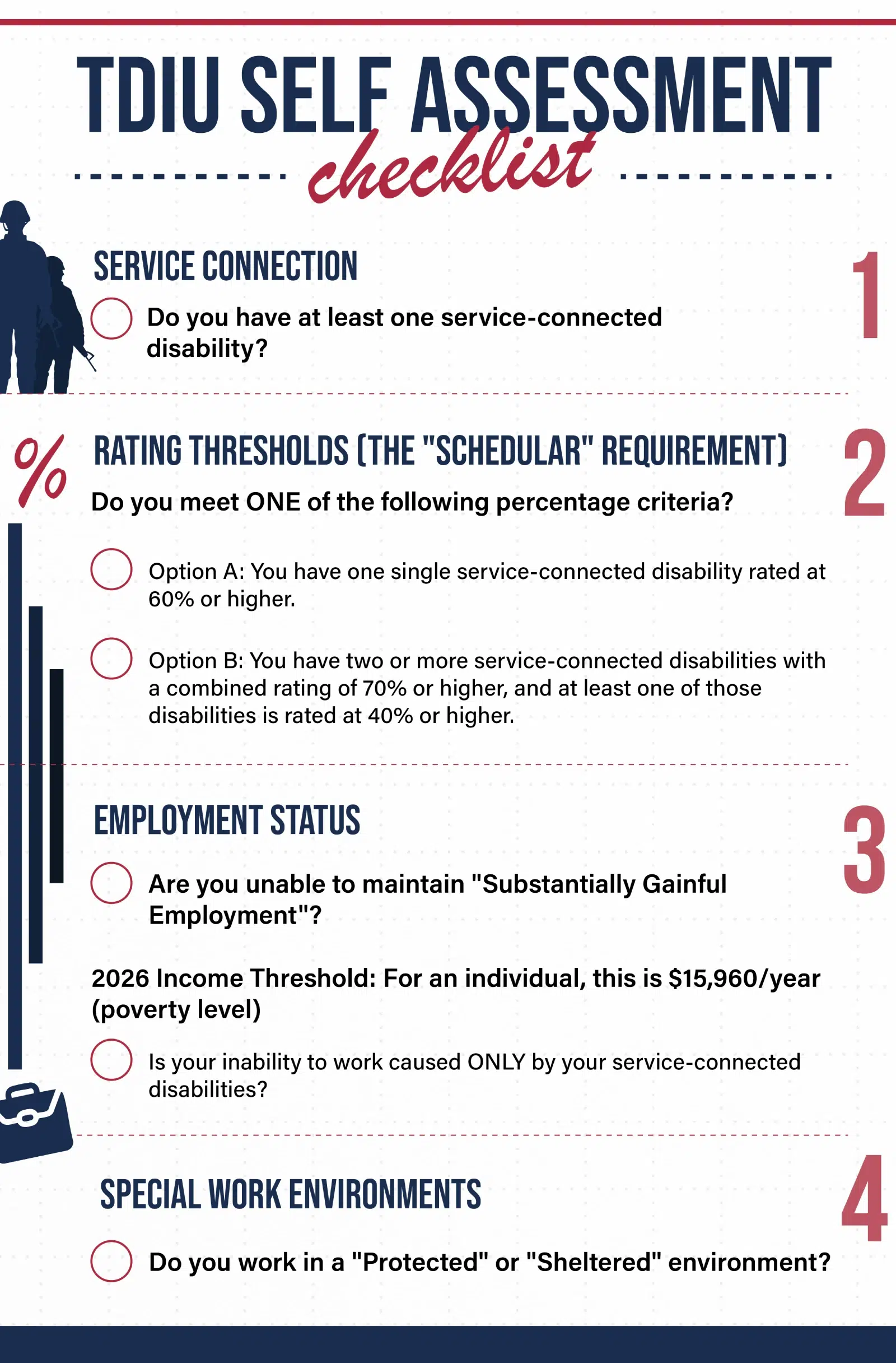 TDIU Eligibility: How to Qualify for VA TDIU